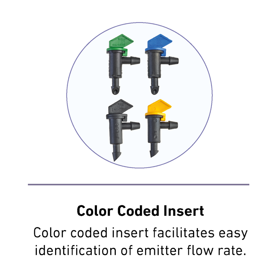 Jain Irrigation J-Loc® emitter