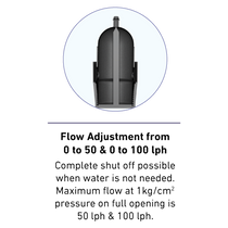 Jain Irrigation Vari Flow ™ Dripper